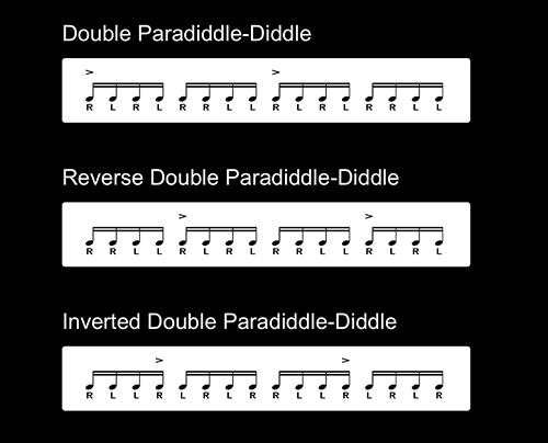 Drummer ITP - Double Paradiddle-Diddle Patterns | iDrumTune