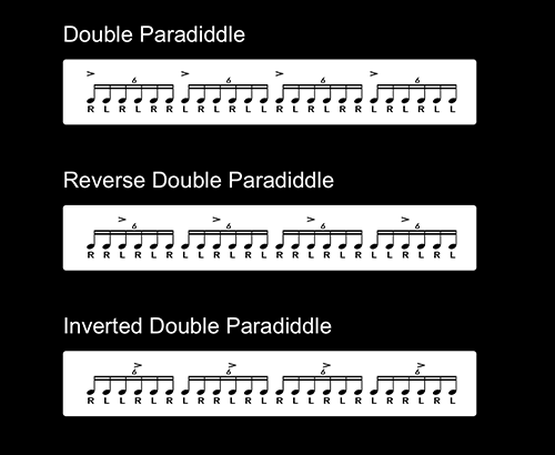 Drummer ITP - Double Paradiddles | iDrumTune
