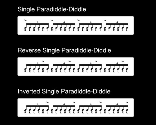 Drummer ITP - Single Paradiddle-Diddle Patterns | iDrumTune